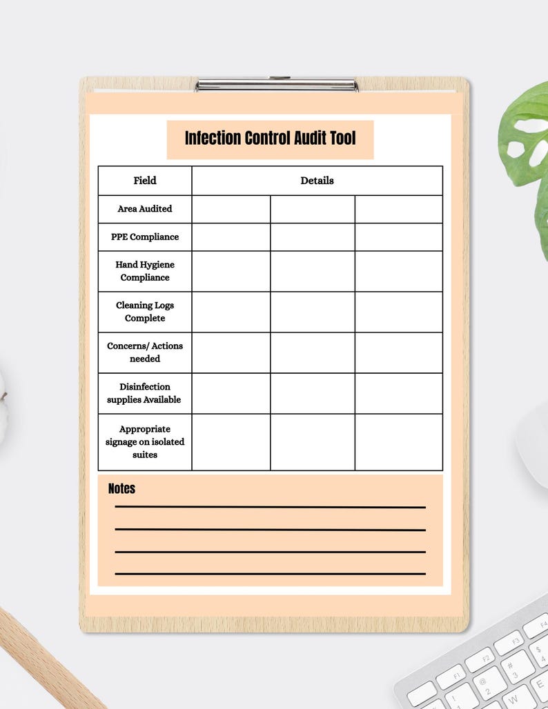 Director of Care Audit Tool Bundle, Printable LTC QA Forms, Monthly ...
