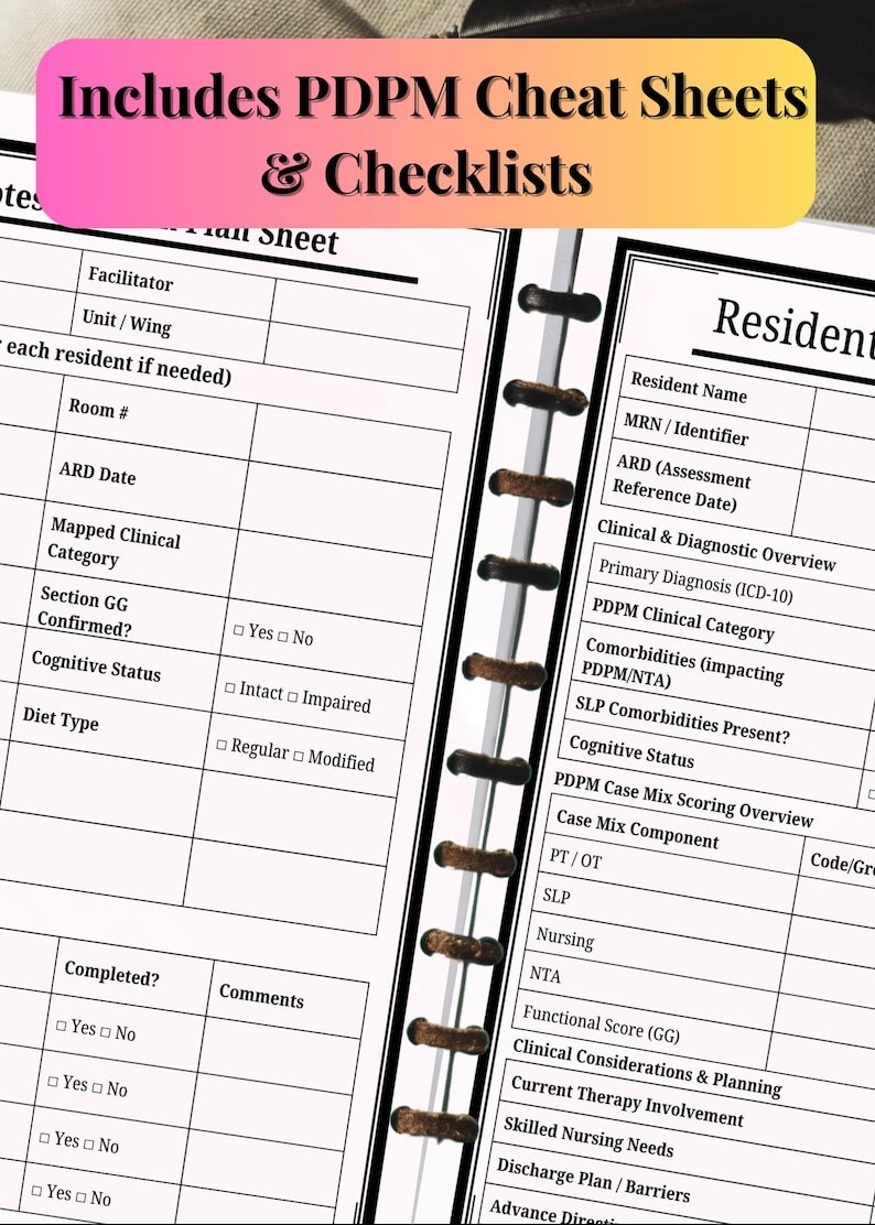 PDPM MDS Meeting Printable Toolkit for Mds Coordinator, Director of ...