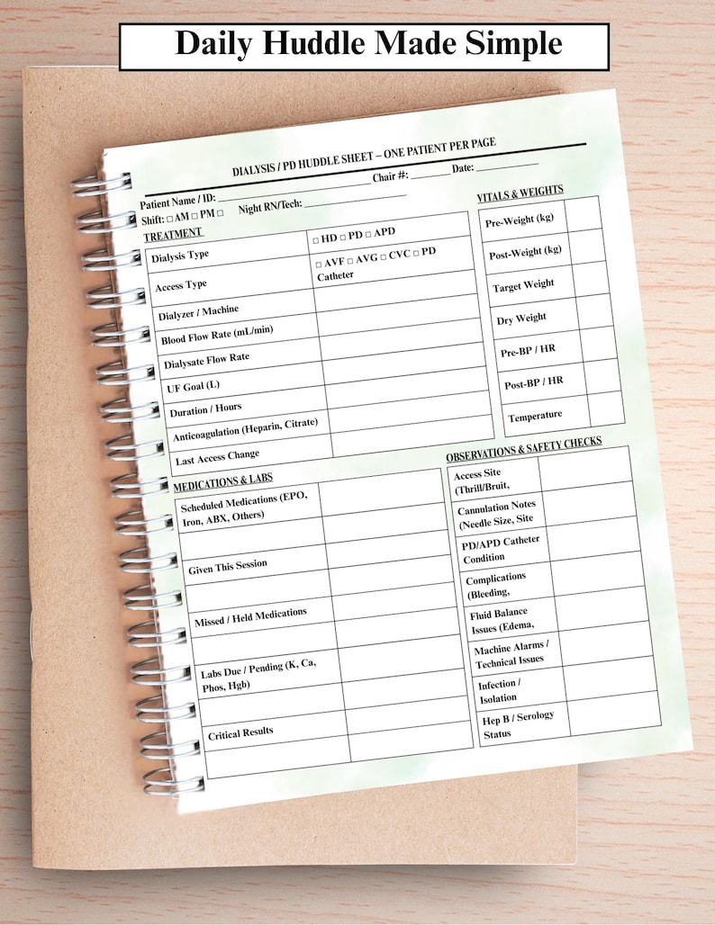 Printable Dialysis Huddle Sheet Bundle, Daily Shift Nurse Report Forms ...