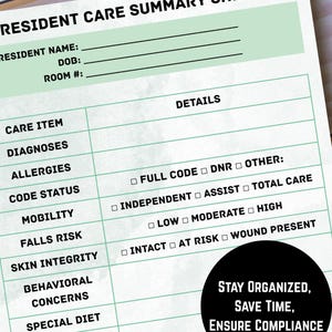 Assisted Living Nurse Manager Starter Toolkit, 19 Pages, Printable ...