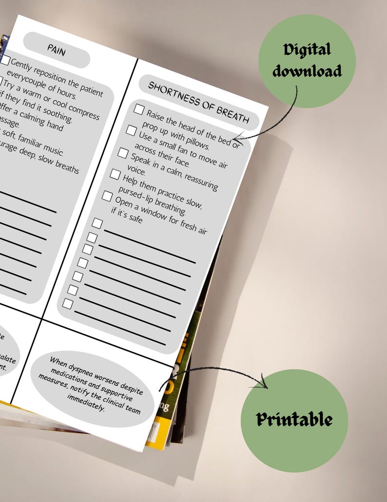 Palliative Care Cheat Sheet | End-of-life Nursing Guide | Comfort Care ...