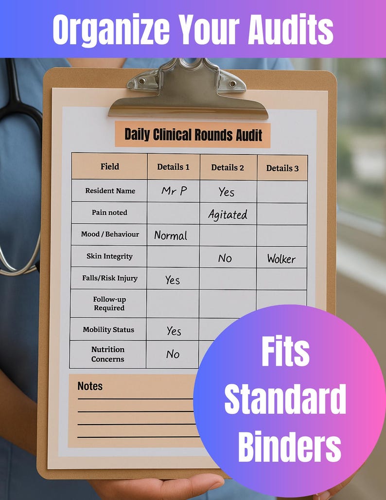 Director of Care Audit Tool Bundle, Printable LTC QA Forms, Monthly ...