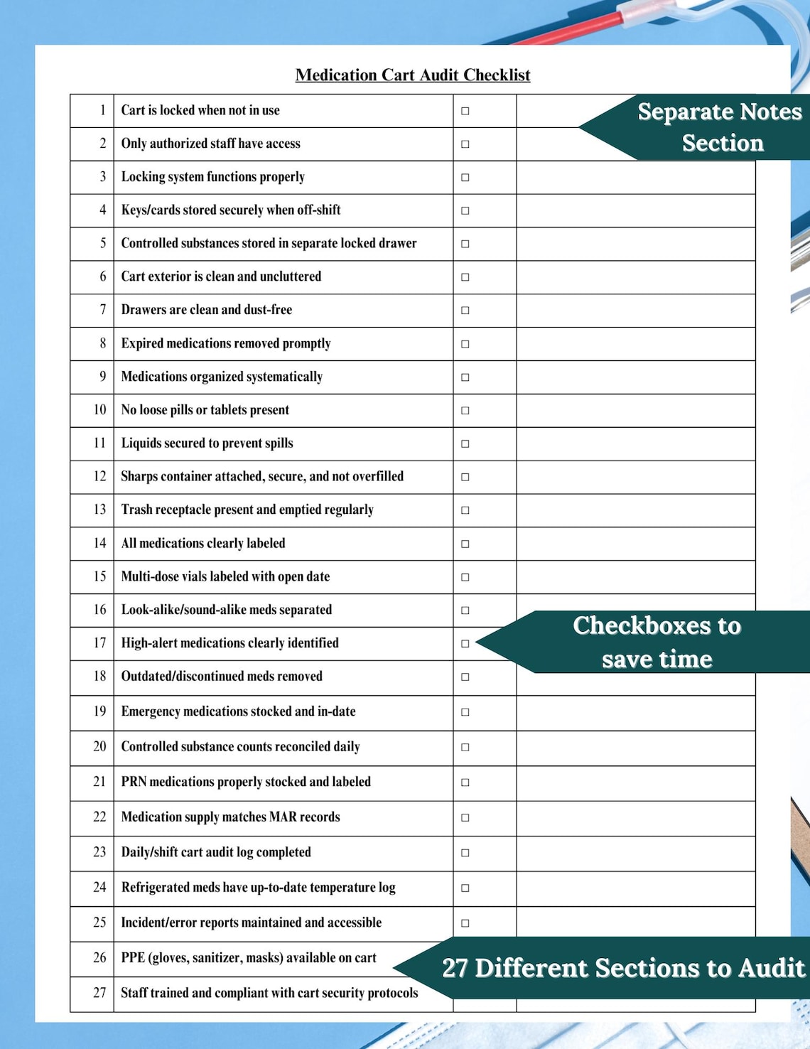 Medication Cart Audit Checklist, Fillable PDF, Nursing Form, LTC, Hospice, Compliance ...