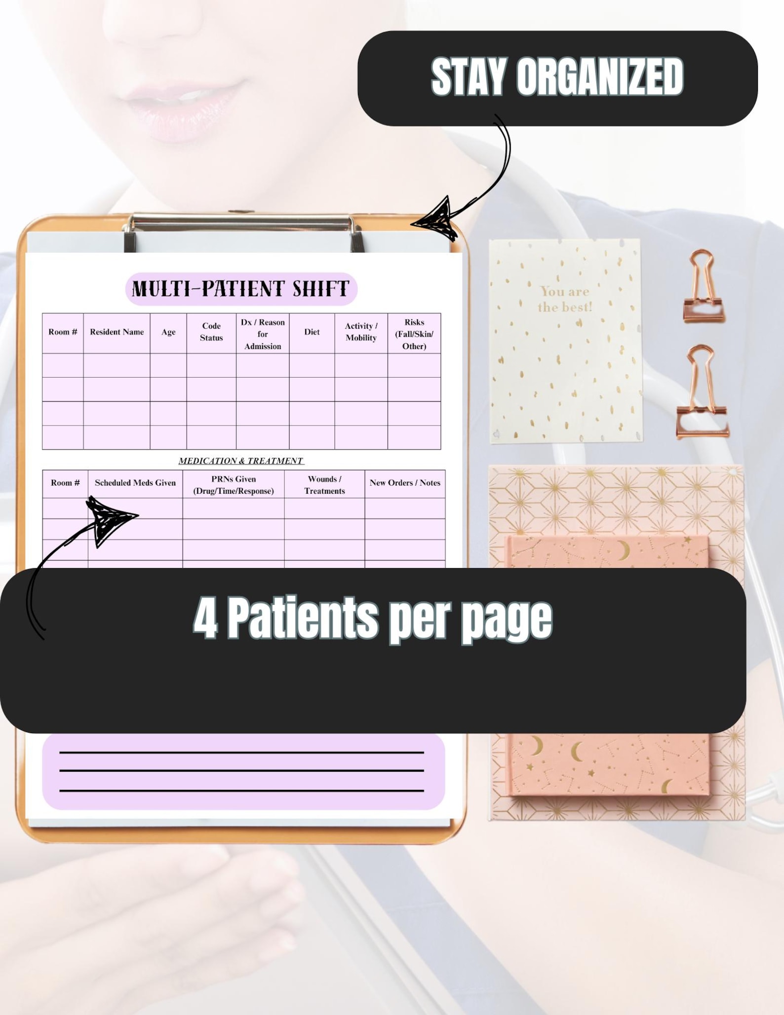 Nursing Shift Report Bundle, LTC Report Sheets, Editable Nurse Handover ...