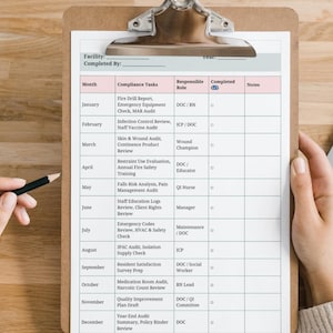 Nurse Manager Daily Checklist , Doc Daily Task List , Director of Care ...
