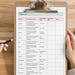 Nurse Manager Daily Checklist , Doc Daily Task List , Director of Care ...