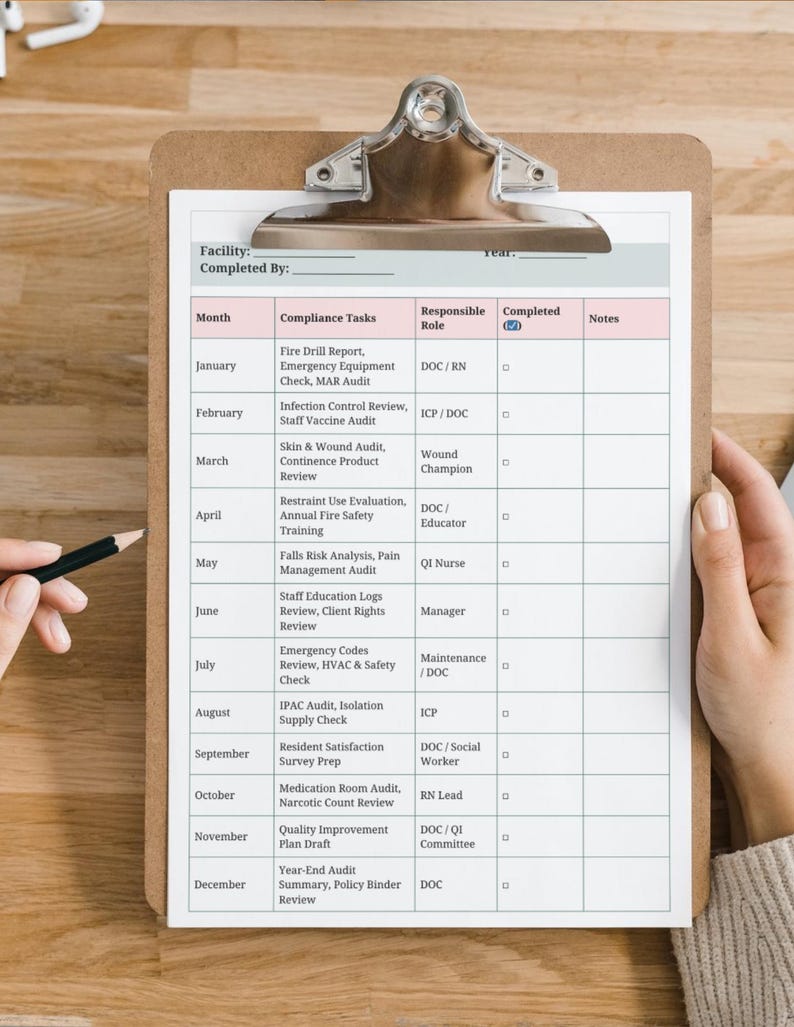 Nurse Manager Daily Checklist , Doc Daily Task List , Director of Care ...