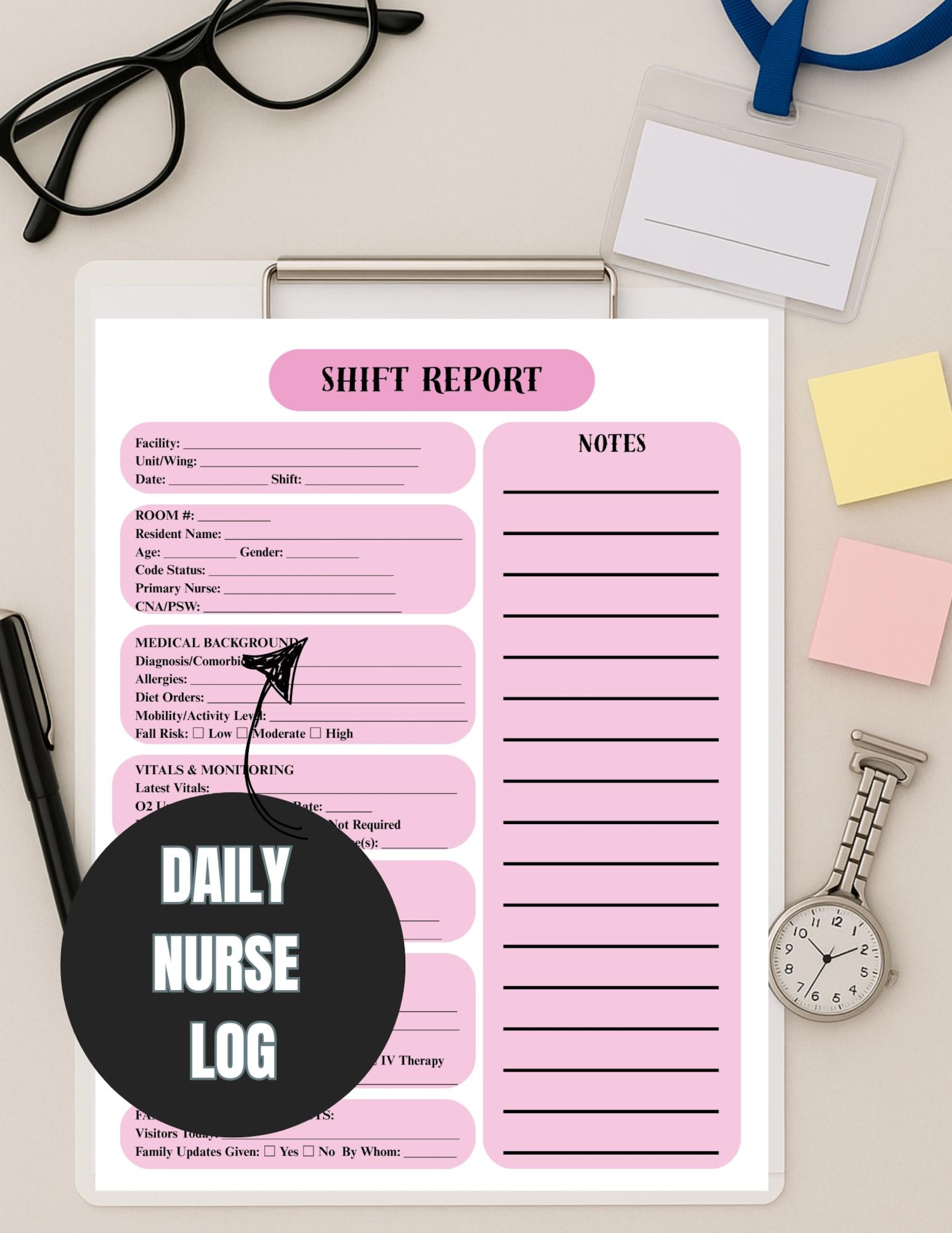 Nursing Shift Report Bundle, LTC Report Sheets, Editable Nurse Handover ...