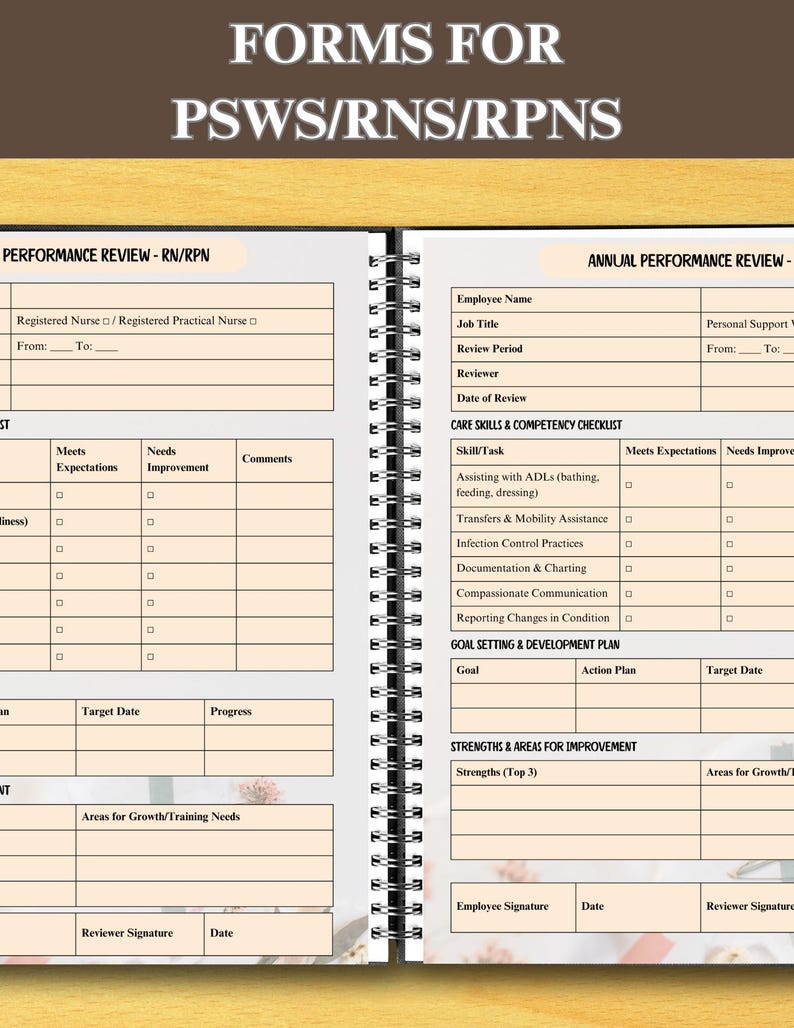 Nursing Staff Performance Toolkit, Editable PIP, Goal Setting, Audit ...