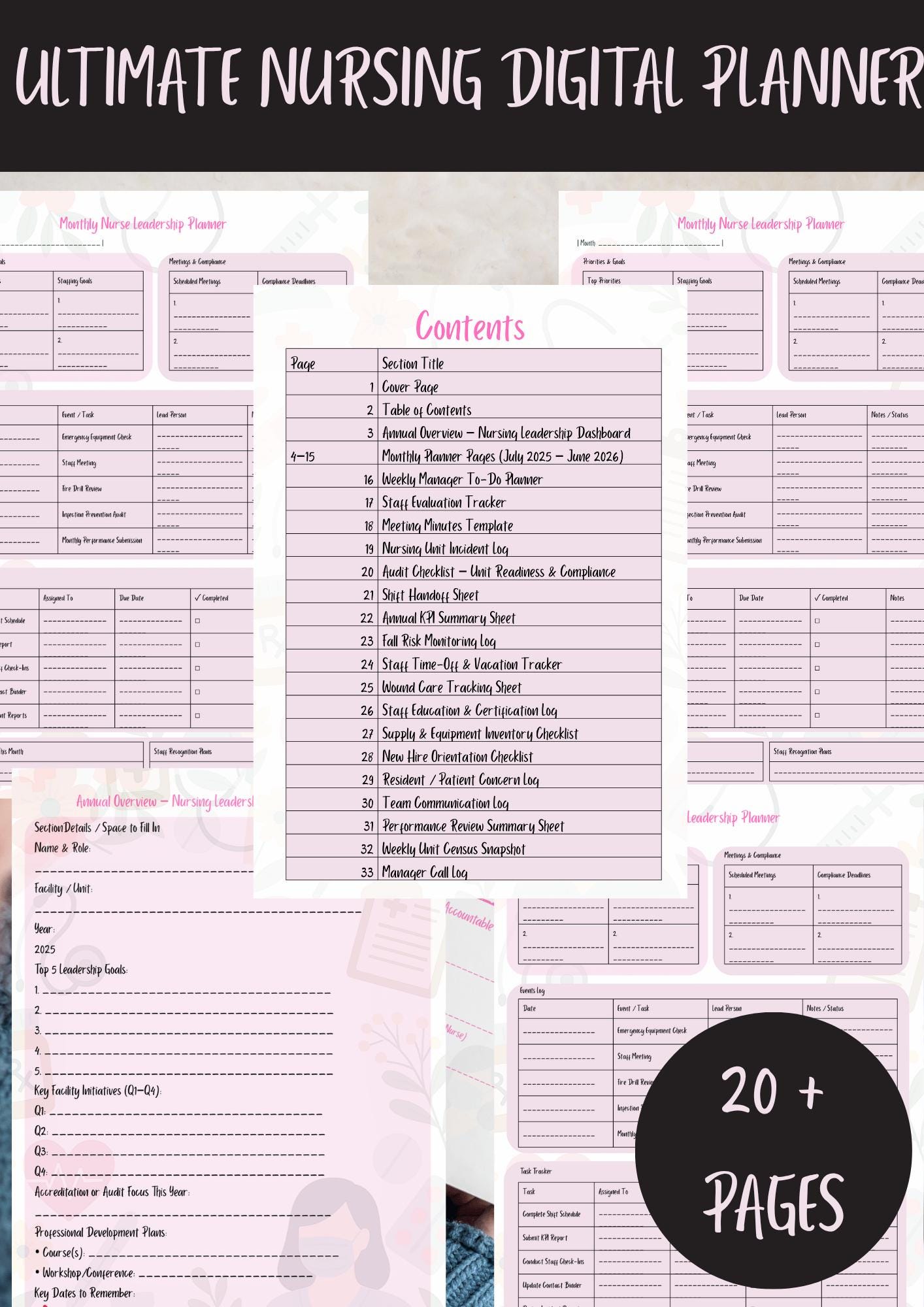 Editable Nursing Leadership Planner, RN RPN Nurse Manager Dashboard ...
