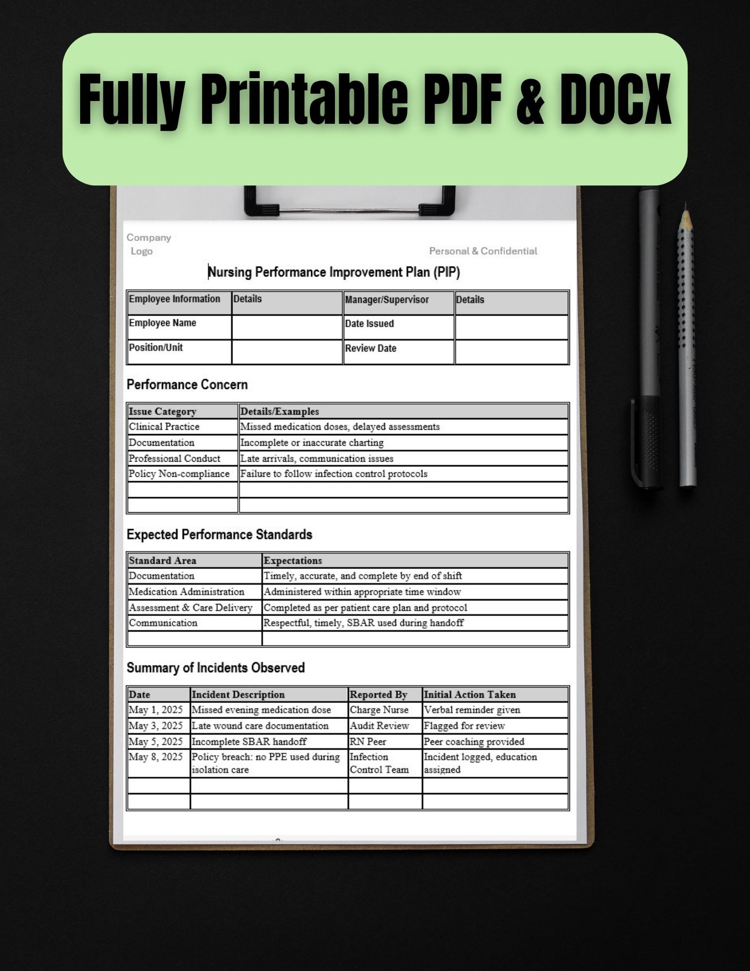 Nursing Performance Improvement Plan, Employee Performance Improvement ...
