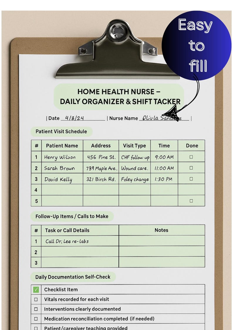 Editable Nurse Report Sheet, Canva Editable Report Pdf Bundle, Daily ...