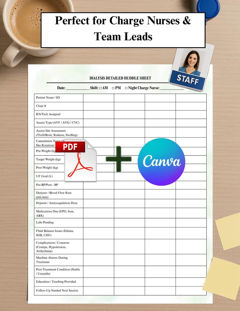 Printable Dialysis Huddle Sheet Bundle, Daily Shift Nurse Report Forms ...