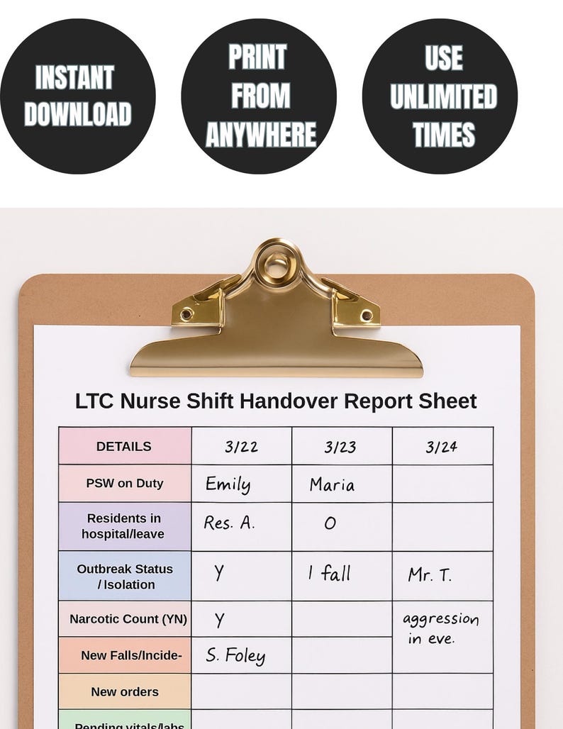 LTC Nurse Shift Handover Report Sheet | Printable Nurse Report Template ...