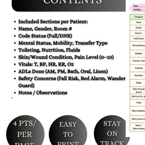CNA Shift Report Sheet Printable, Certified Nursing Assistant Report ...