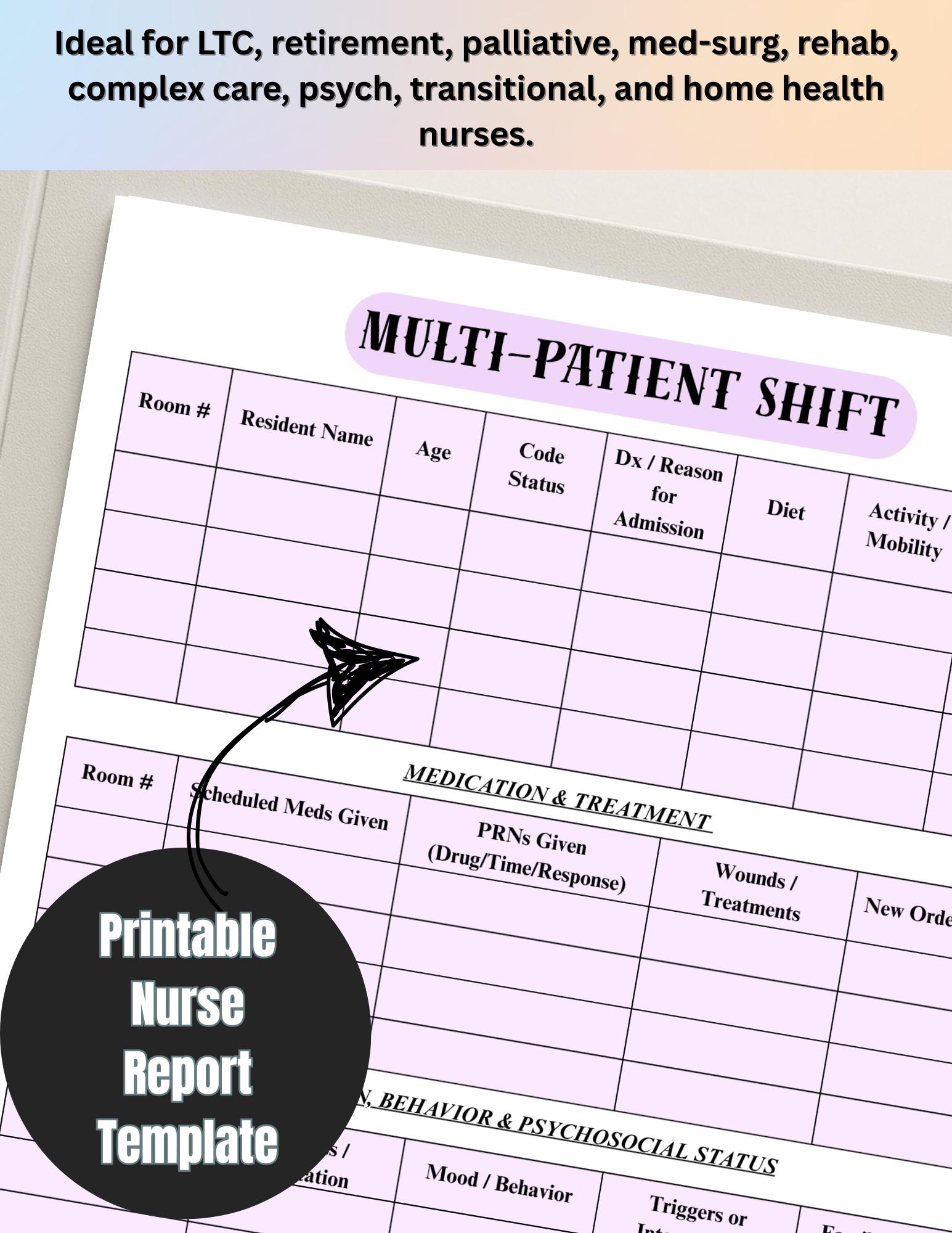 Nursing Shift Report Bundle, LTC Report Sheets, Editable Nurse Handover ...