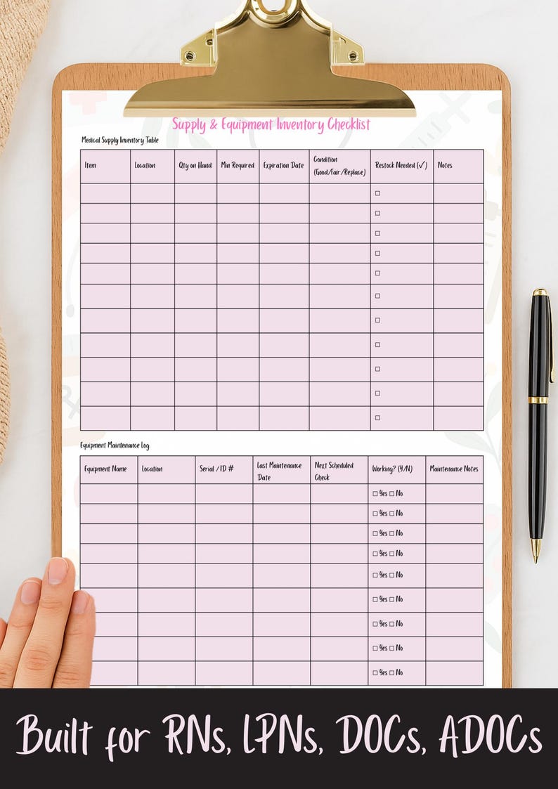 Editable Nursing Leadership Planner, RN RPN Nurse Manager Dashboard ...