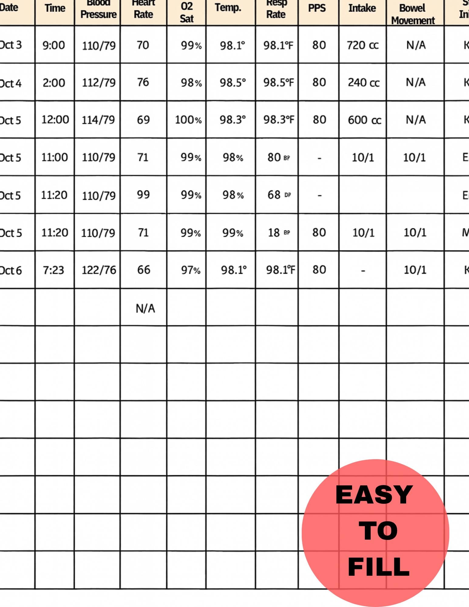 Printable Vitals Sheet for Nurses, SNF Vitals , LTC Vital Sheet ...