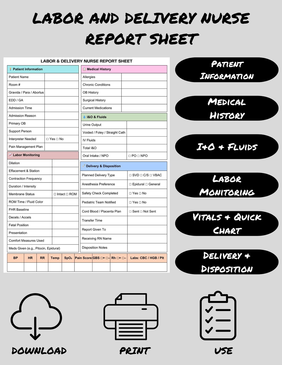 Editable OB Nurse Report Sheet, L&D Nurse Shift Handoff, Mother Baby ...