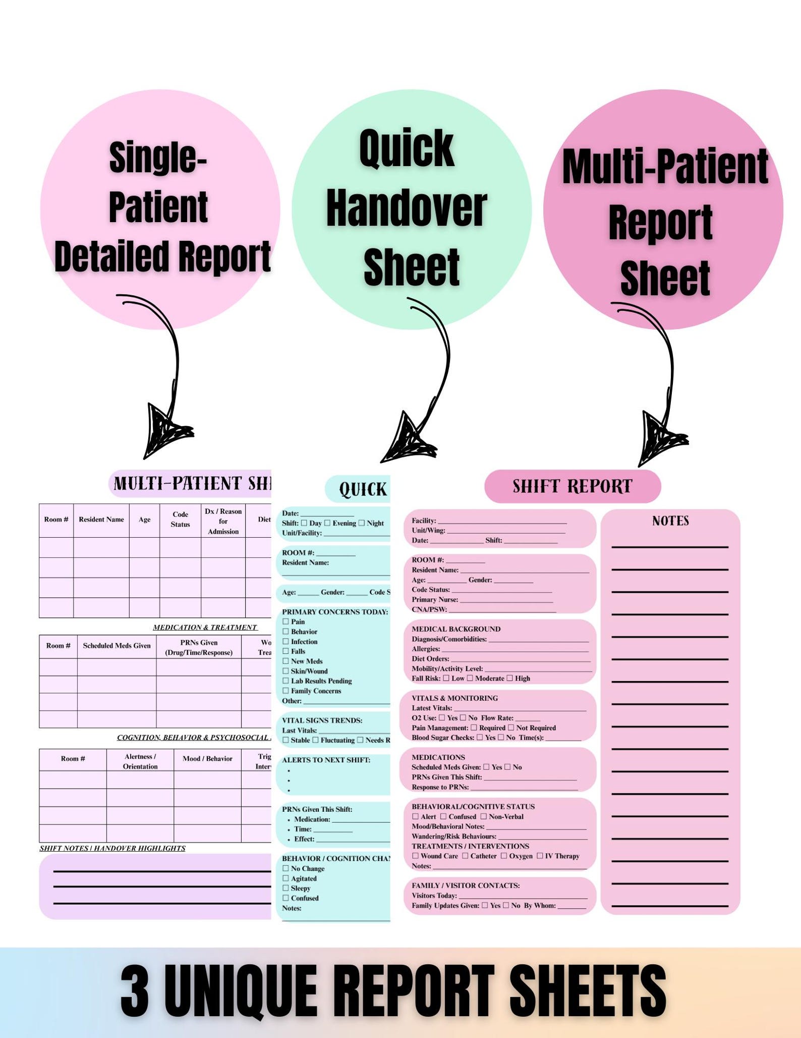 Nursing Shift Report Bundle, LTC Report Sheets, Editable Nurse Handover ...