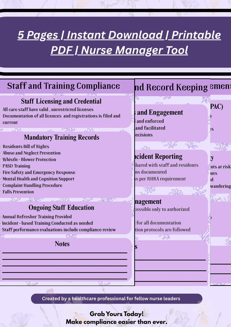 Retirement Home Nurse Manager Compliance Checklist, Printable Nursing ...