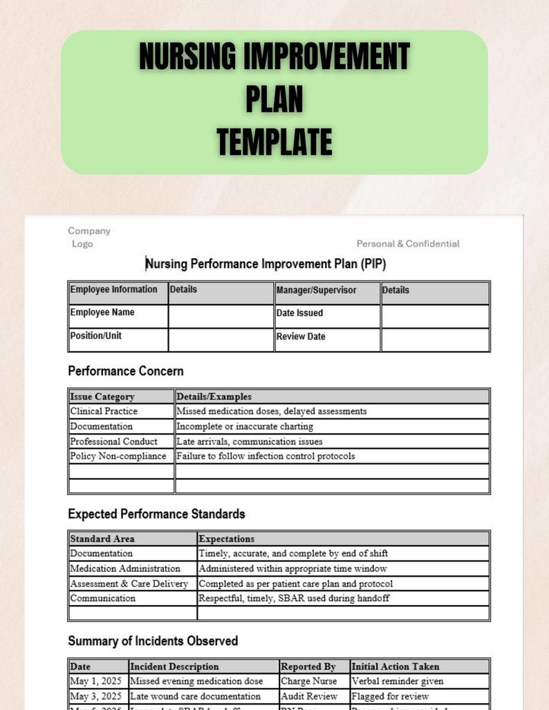 Nursing Performance Improvement Plan, Employee Performance Improvement ...