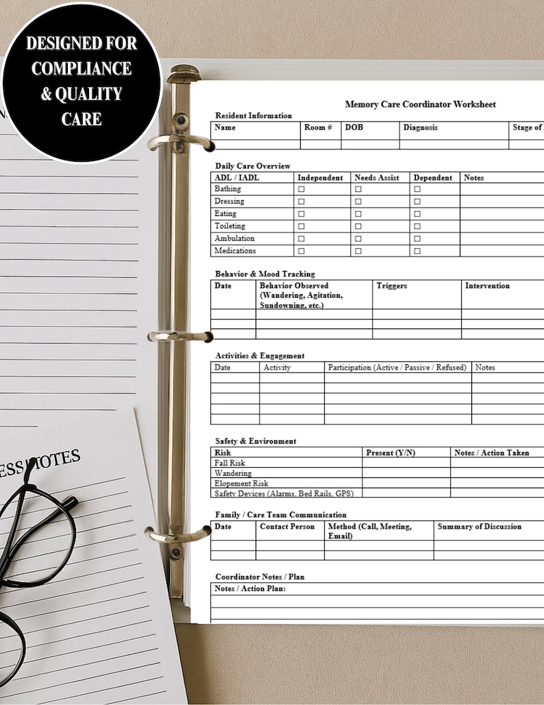 Memory Care Coordinator Worksheet for Dementia Care, Tracking Sheet for ...