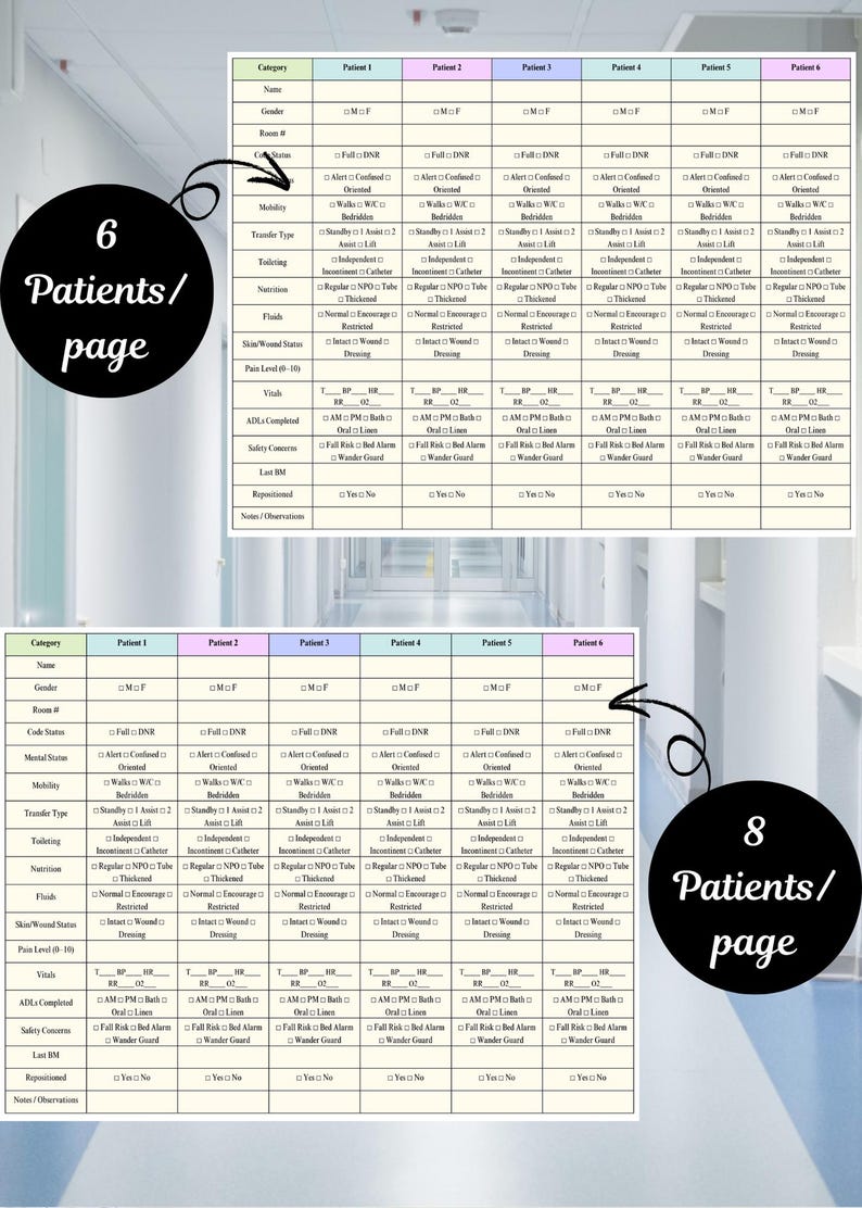 CNA Report Sheet Bundle, 2, 4, 8, 10 Patient Shift Log, Printable Nurse ...