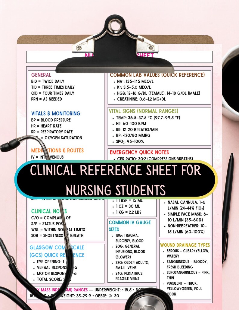 Nursing Cheat Sheet Printable, Nursing Student Quick Reference Guide ...