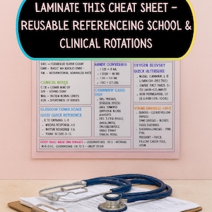 Nursing Cheat Sheet Printable, Nursing Student Quick Reference Guide ...