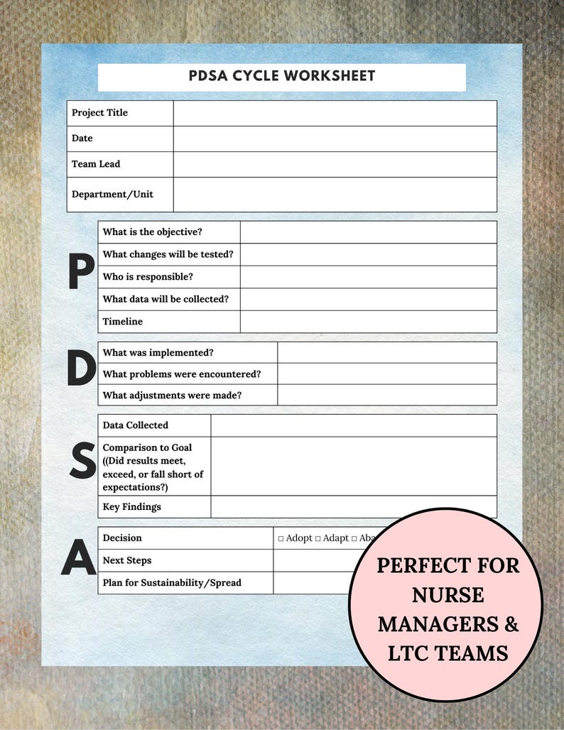 QAPI Worksheet Toolkit, Long Term Care Forms, Nursing Home Compliance, LTC Quality Improvement ...