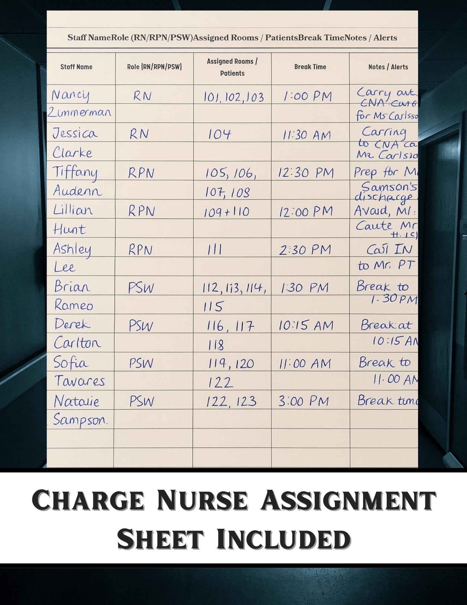 Charge Nurse Report Sheet Bundle, Printable Handoff Report and ...