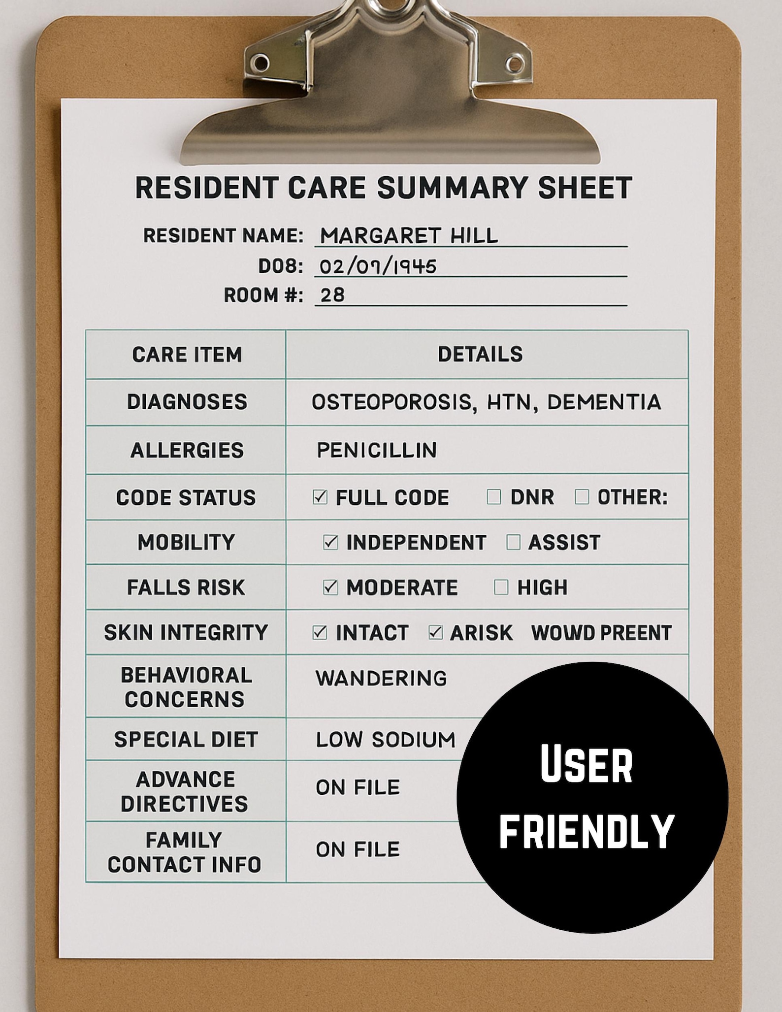 Assisted Living Nurse Manager Starter Toolkit, 19 Pages, Printable ...