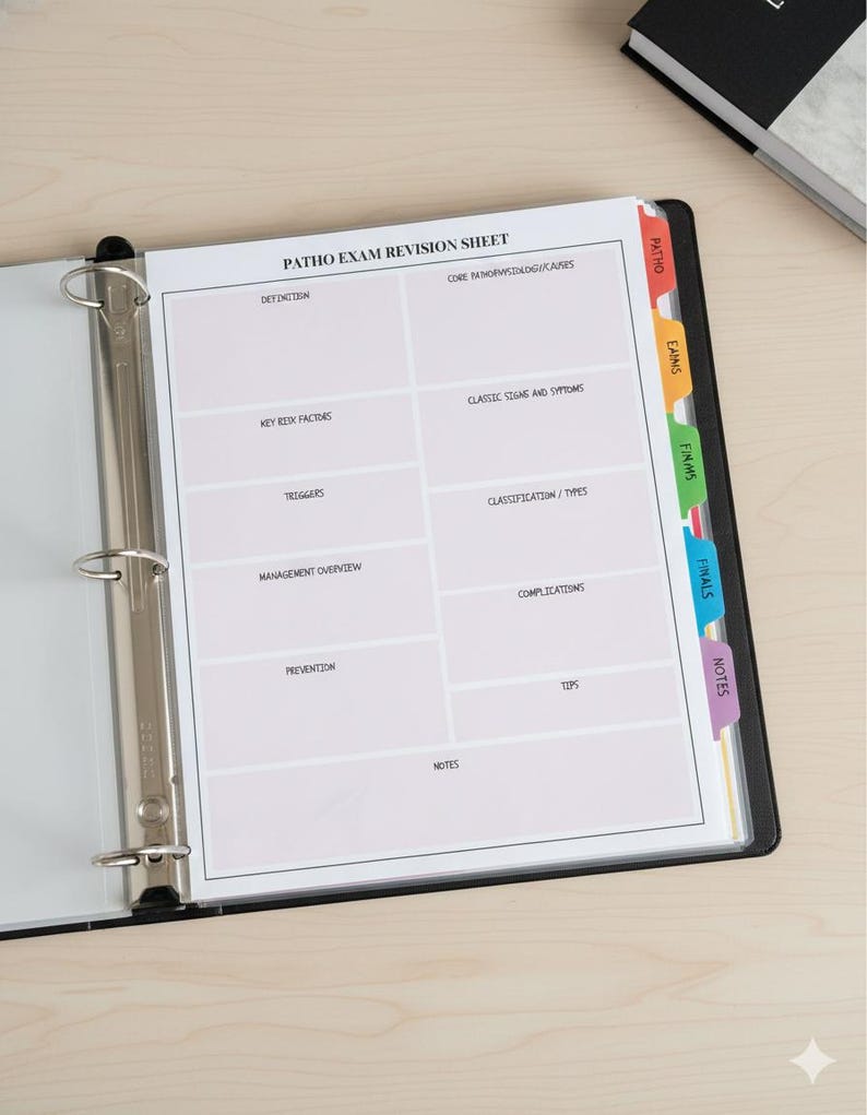 Editable Pathophysiology Exam Review Sheet Disease Management Study ...