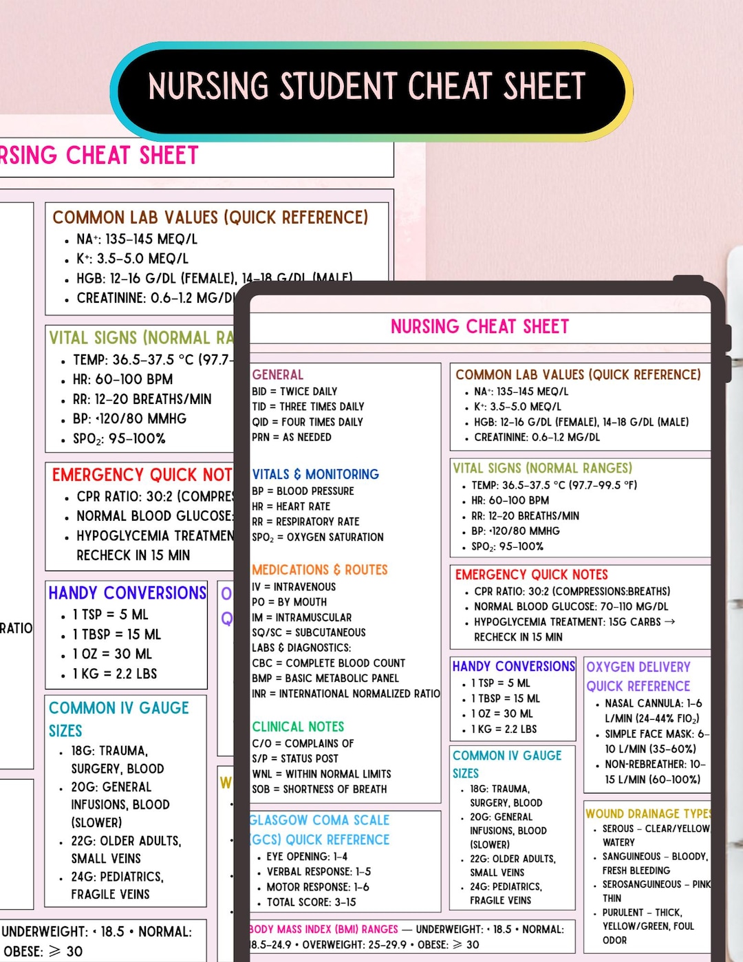 Nursing Cheat Sheet Printable, Nursing Student Quick Reference Guide ...
