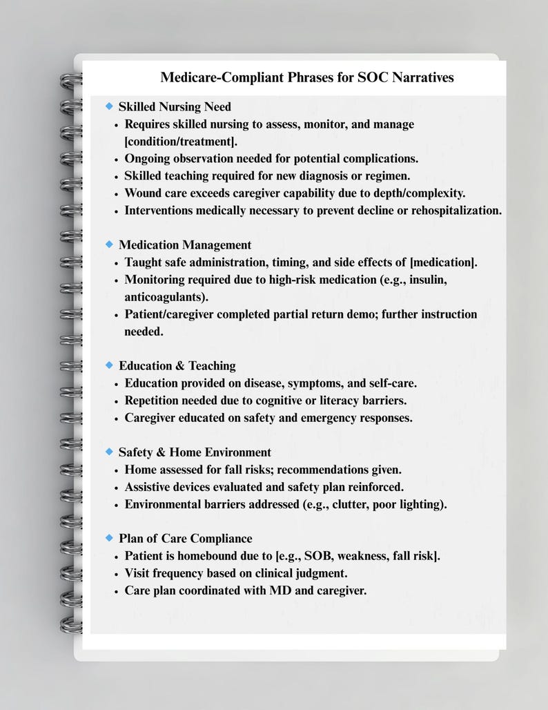 SOC Narrative Templates for Rns and Lpns, Fillable PDF, Nursing ...