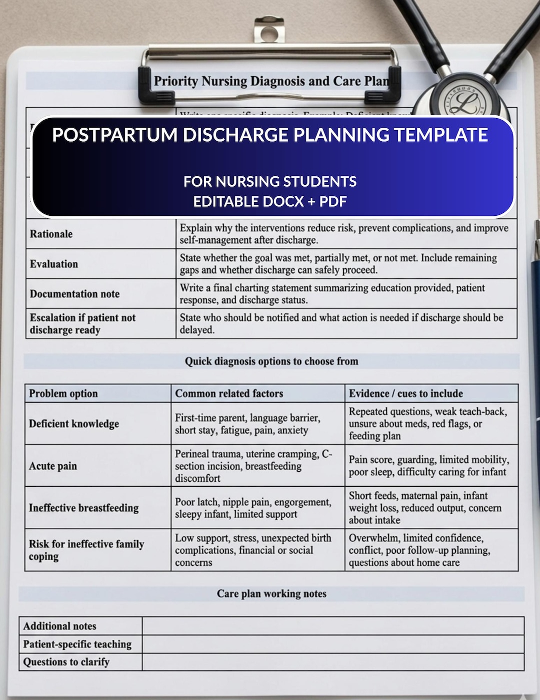 Postpartum Discharge Planning Template for Nursing Students | Maternity ...