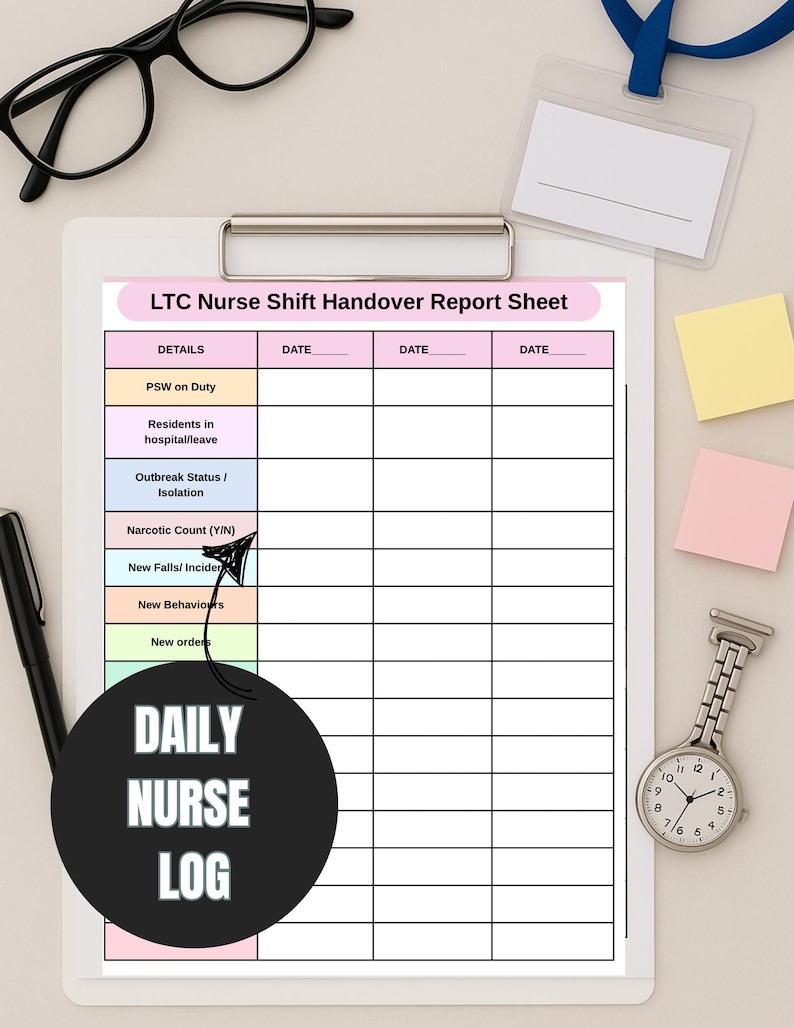 LTC Nurse Shift Handover Report Sheet | Printable Nurse Report Template ...