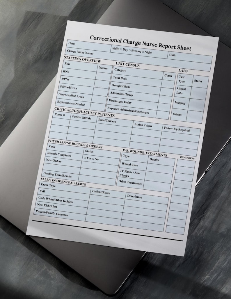 Correctional RN Charge Report Template, Printable PDF Shift Report ...
