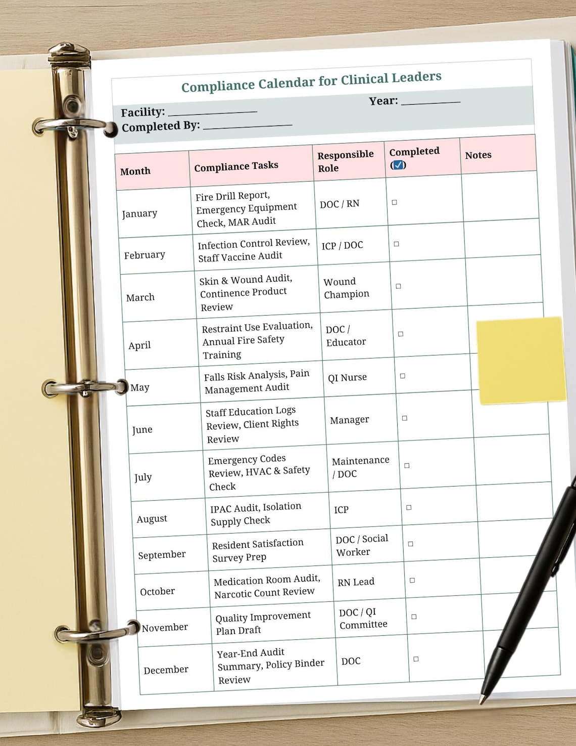 Nurse Manager Daily Checklist , Doc Daily Task List , Director of Care ...