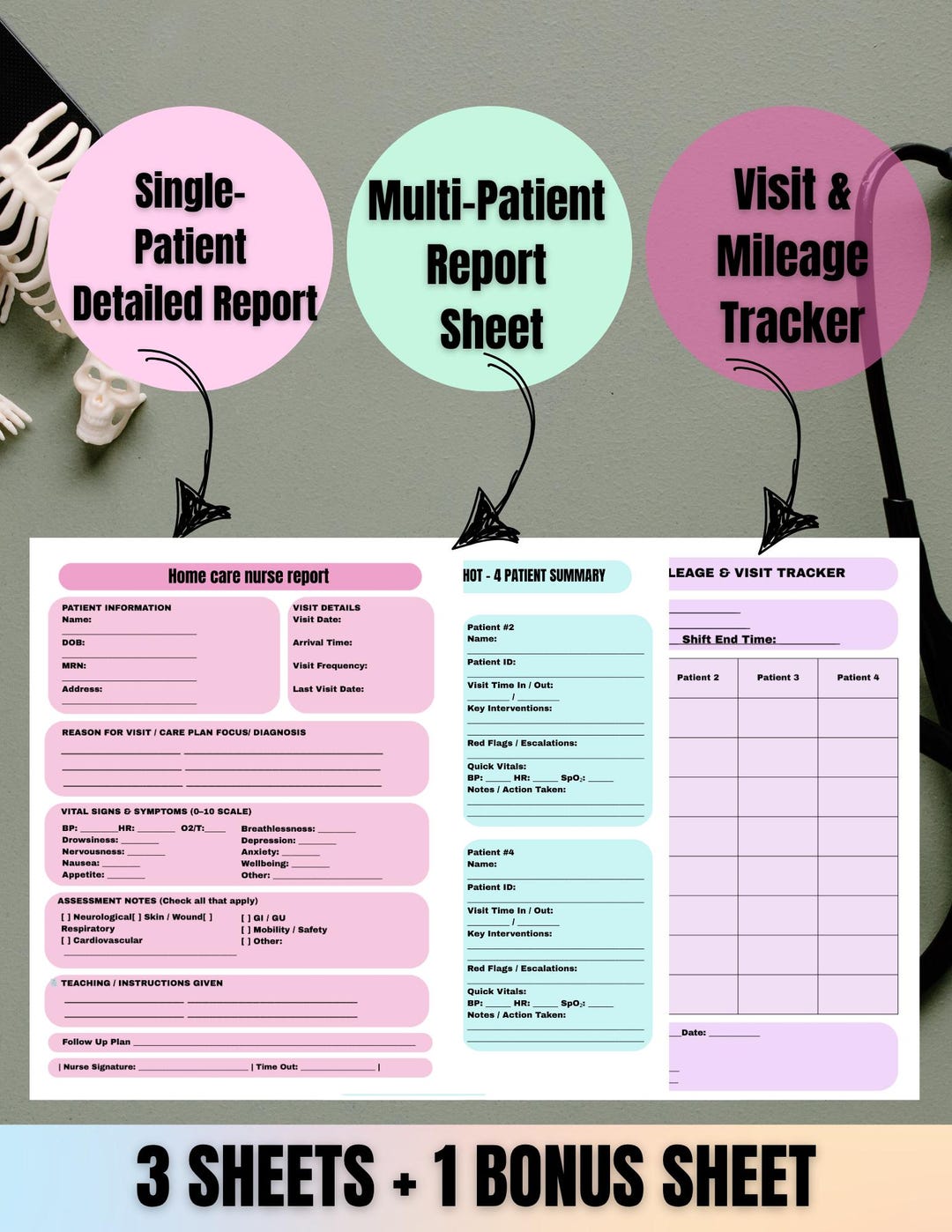 Home Care Nurse Report Bundle, Patient Charting Sheets, Daily Visit Log ...