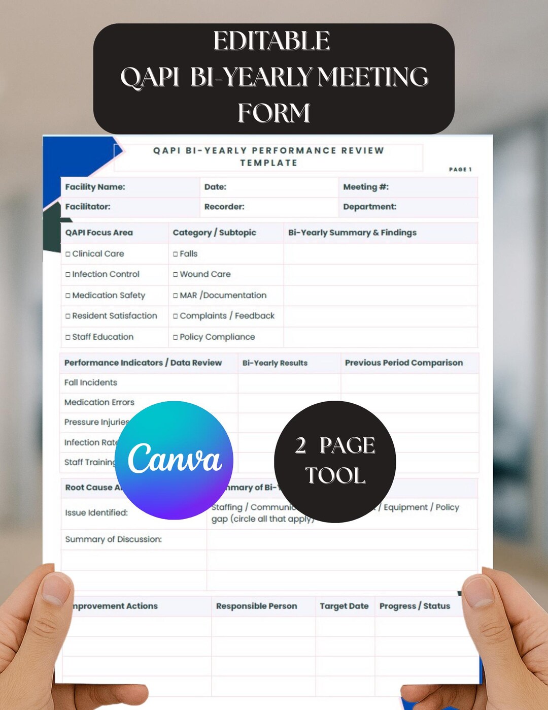 QAPI Bi-yearly Meeting Template for Nurse Managers | Editable Canva ...