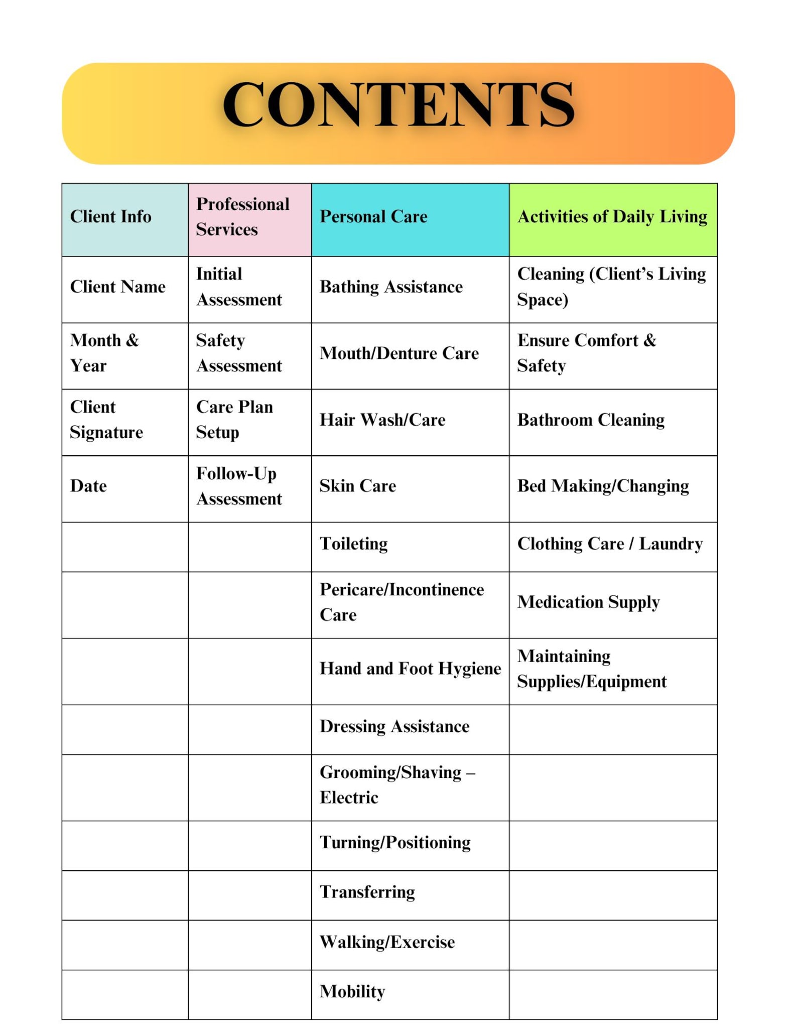 PSW Monthly Task Sheet Pdf, Daily Care Log Printable, CNA Monthly Task ...