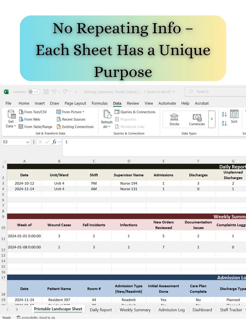Nursing Supervisor Report Toolkit, Editable Excel Sheets for Clinical ...
