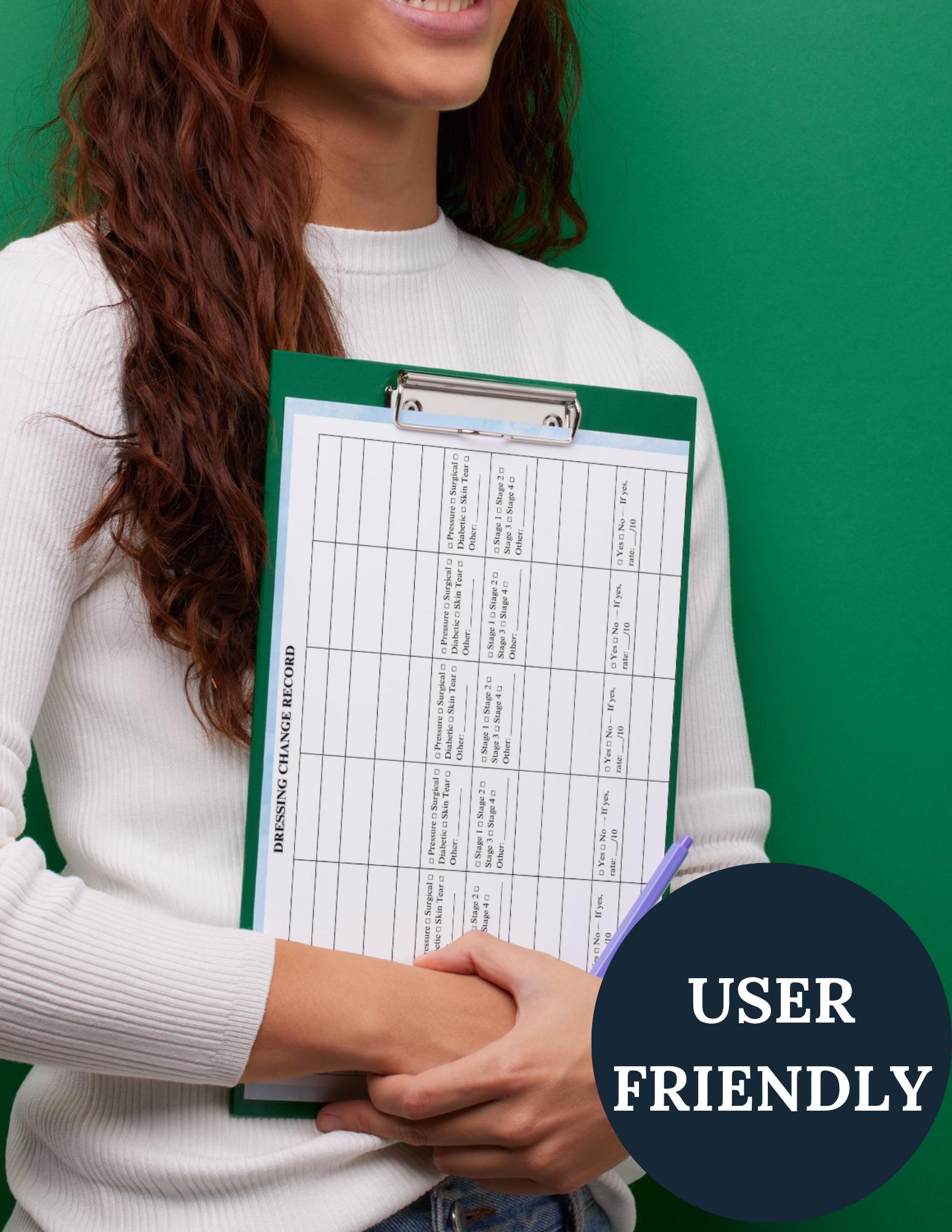 Wound Care Documentation Forms for Nurses, Printable Skin Integrity ...