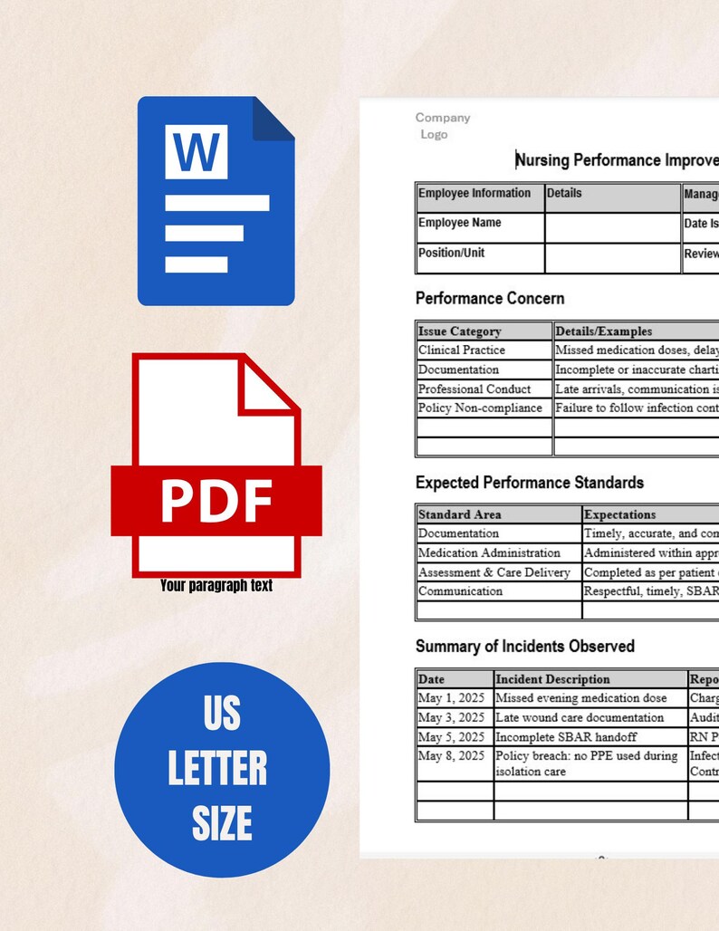 Nursing Performance Improvement Plan, Employee Performance Improvement ...