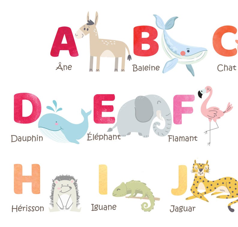 French Alphabet Poster, Français Alphabet, Abécédaire Des Animaux ...
