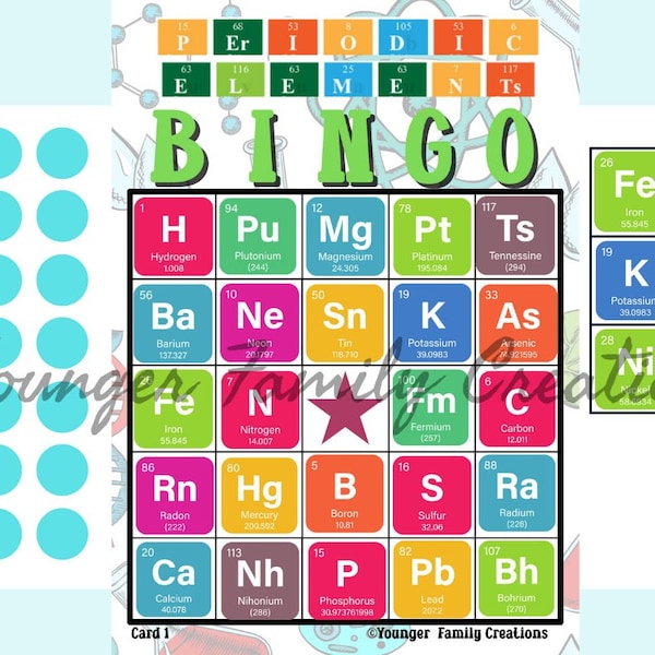 Periodic Table - Etsy