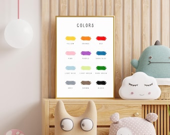 Numbers Poster for Kids | Educational Printable | 1 to 20 Wall Art for ...