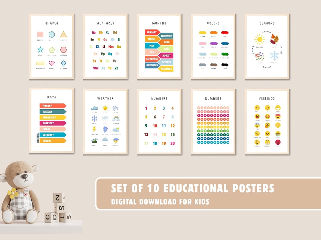 Educational Poster Bundle for Kids – Set of 10 Printable Wall Art Pdfs ...